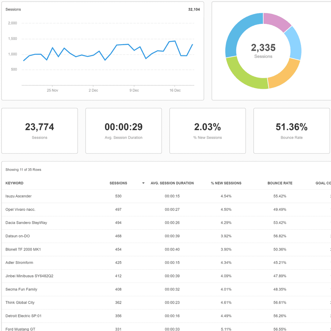 Immersive 360 Virtual Tours | Explore, Engage, xperience